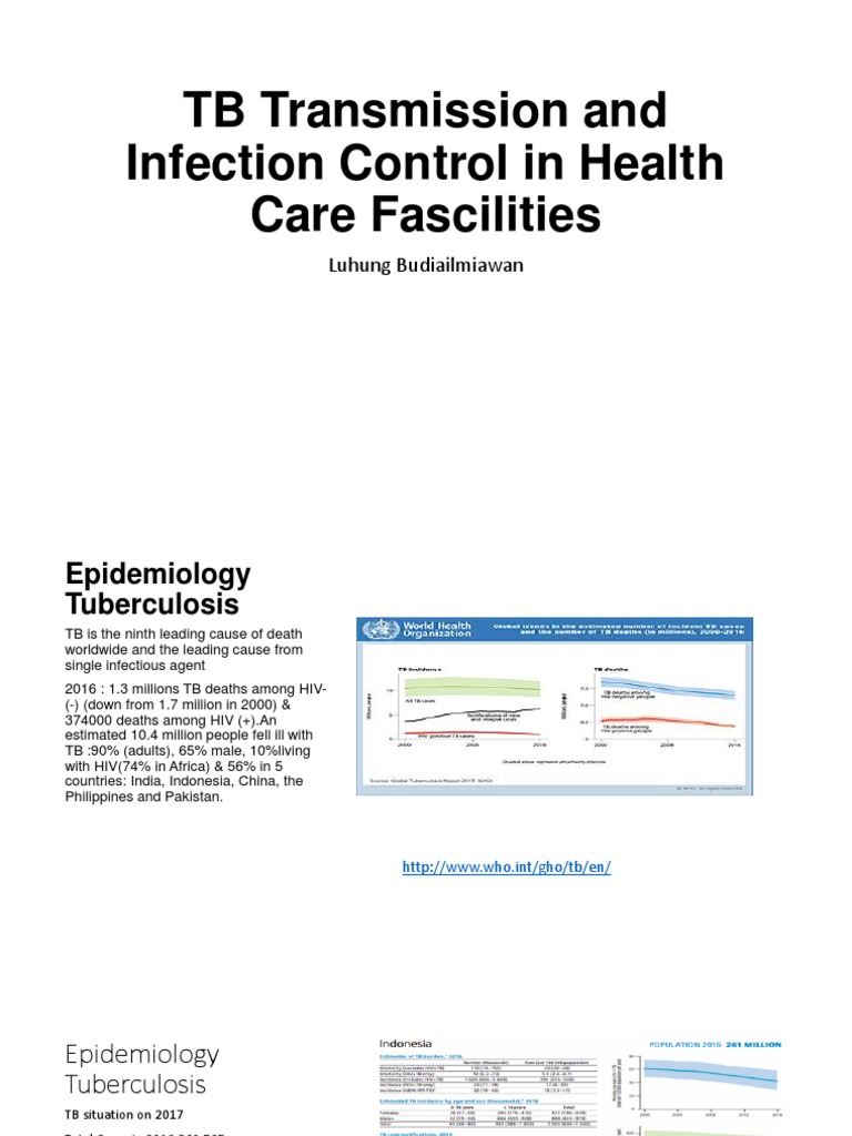 TB Transmission and Infection Control in Health Care | PDF ...