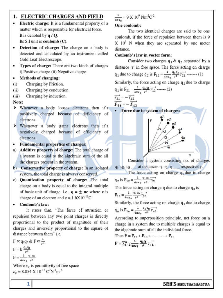 Class 12 Electric Charges and Fields Notes | PDF | Electric Field ...