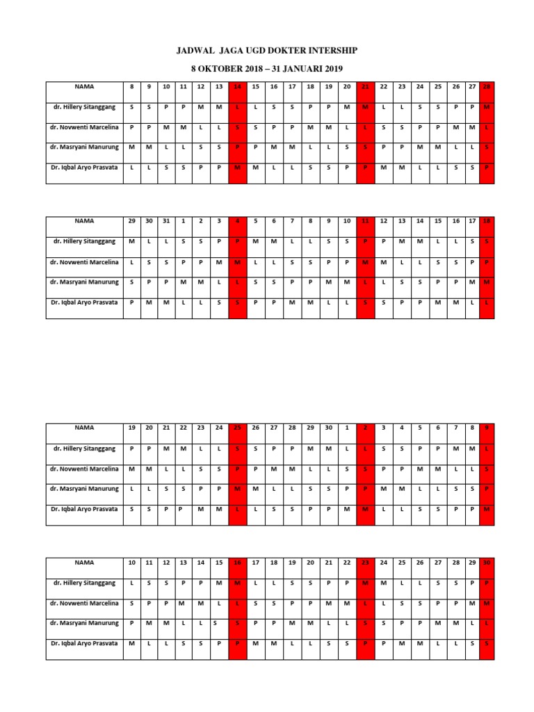 Jadwal Jaga Ugd Dokter Intership | PDF