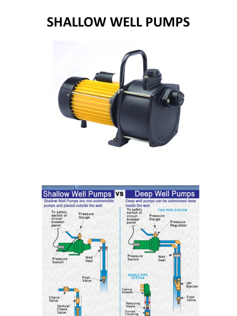 Shallow Well Pumps | Pump | Flow Measurement