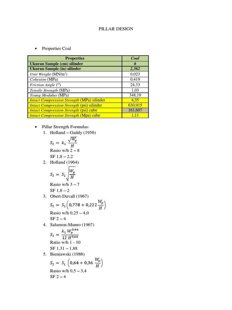 Properties Ukuran Sample (CM) Silinder Ukuran Sample (In) Silinder ...