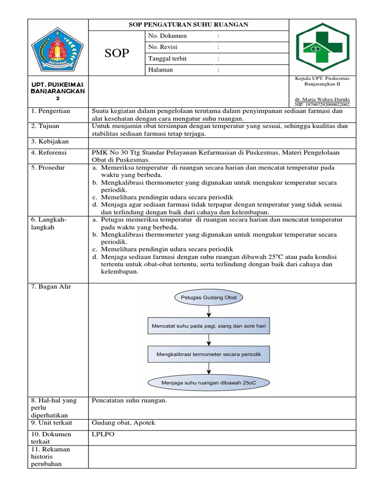 8 2 1 SOP Pengaturan Suhu Ruangan | PDF