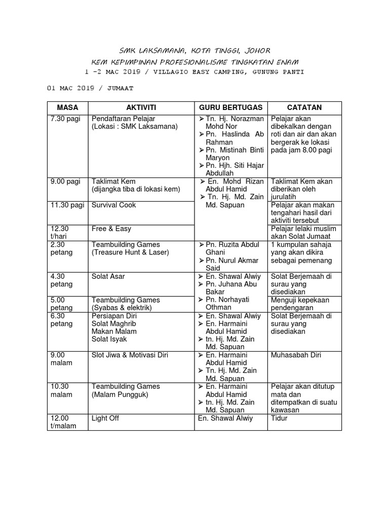Jadual Kem Kepimpinan Profesionalisme | PDF