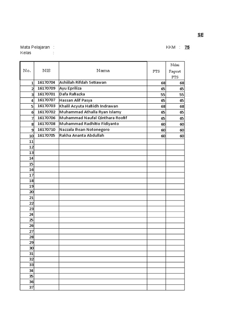 Format Penilaian K-13 SD Manual | PDF