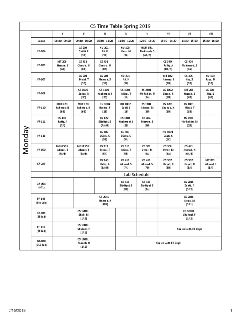 CS Time Table Spring 2019: Lab Schedule | PDF