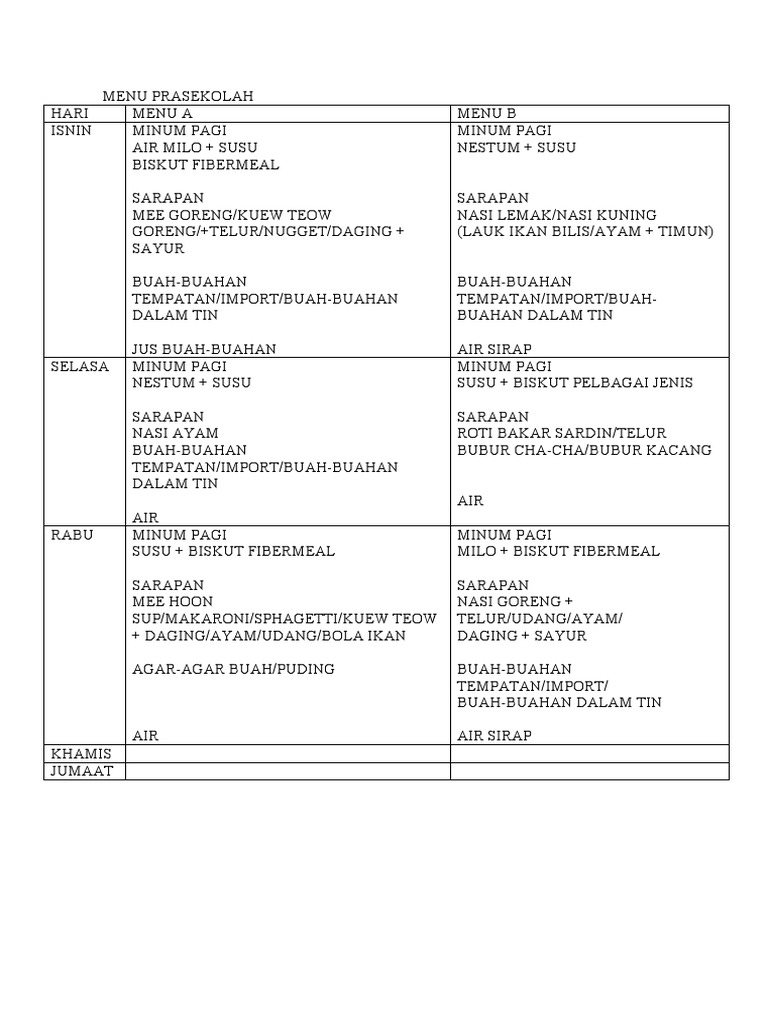 Menu Prasekolah | PDF