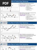 Nelson Rules | PDF | Standard Deviation | Mean