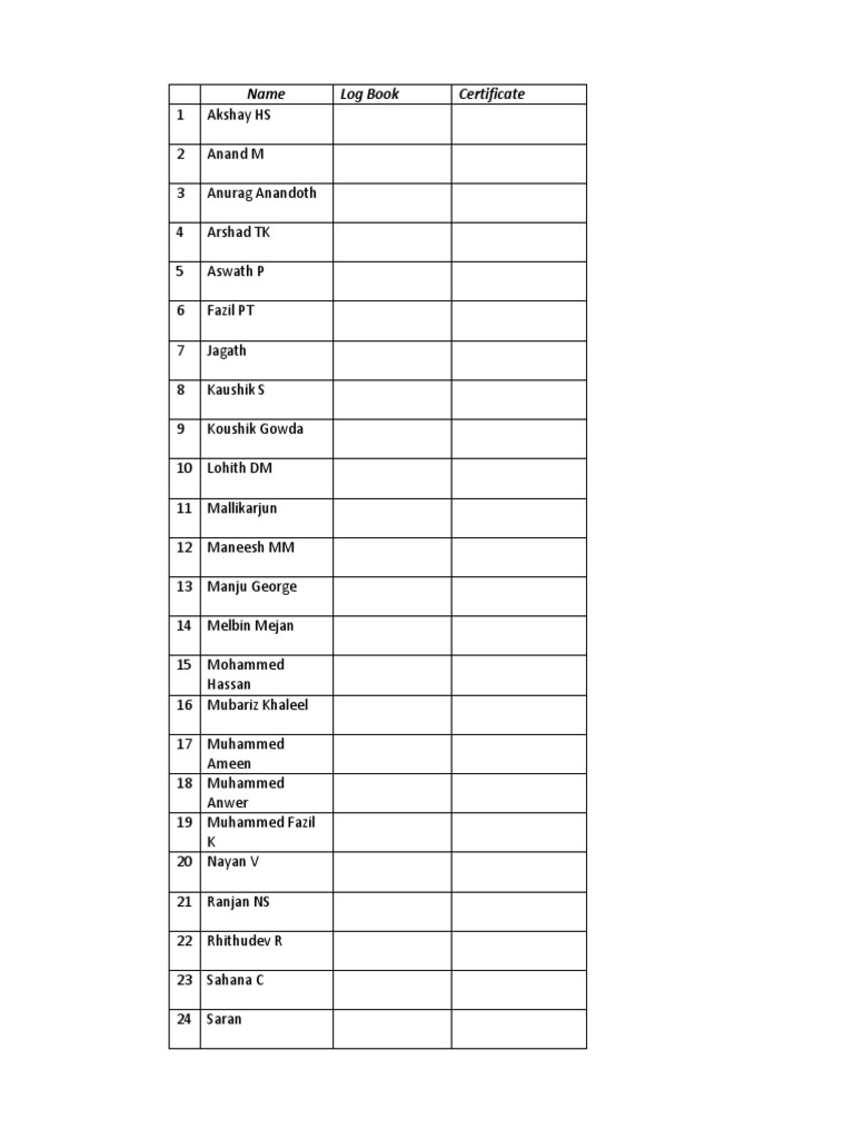 Name Log Book Certificate | PDF