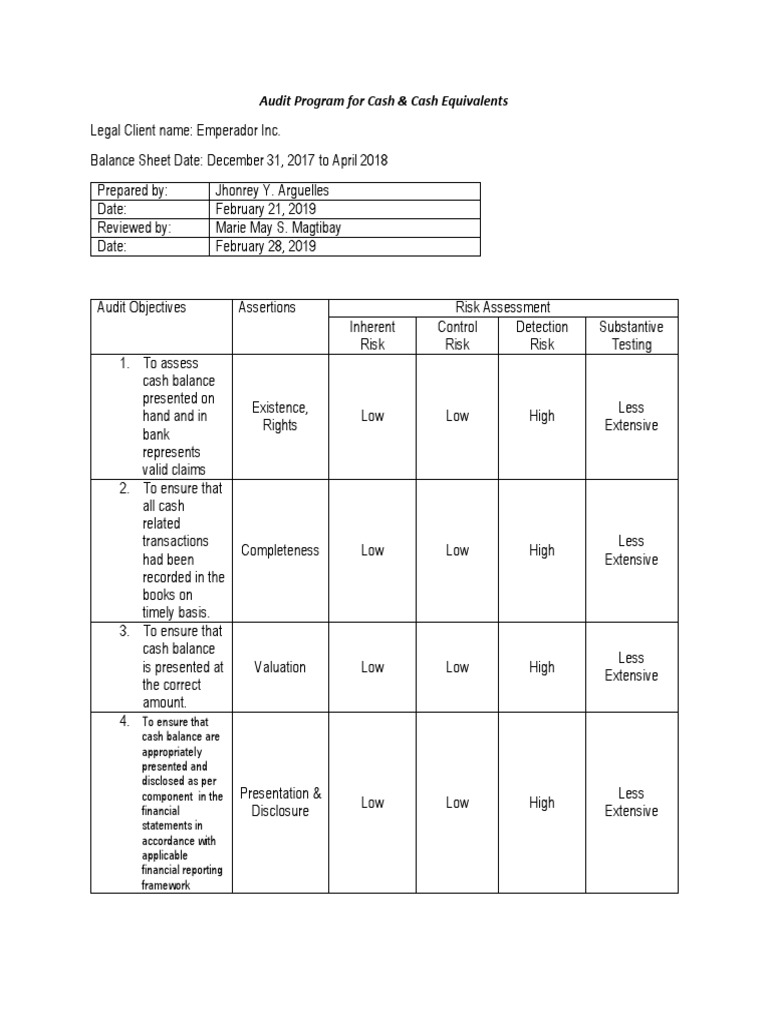 Audit Guide for Financial Experts | PDF | Deposit Account | Banks