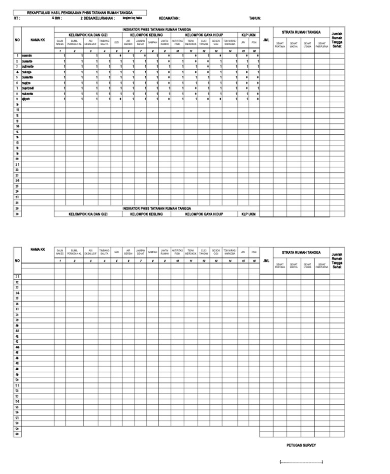 Rekap PHBS RT4 Rw2 Tuko | PDF