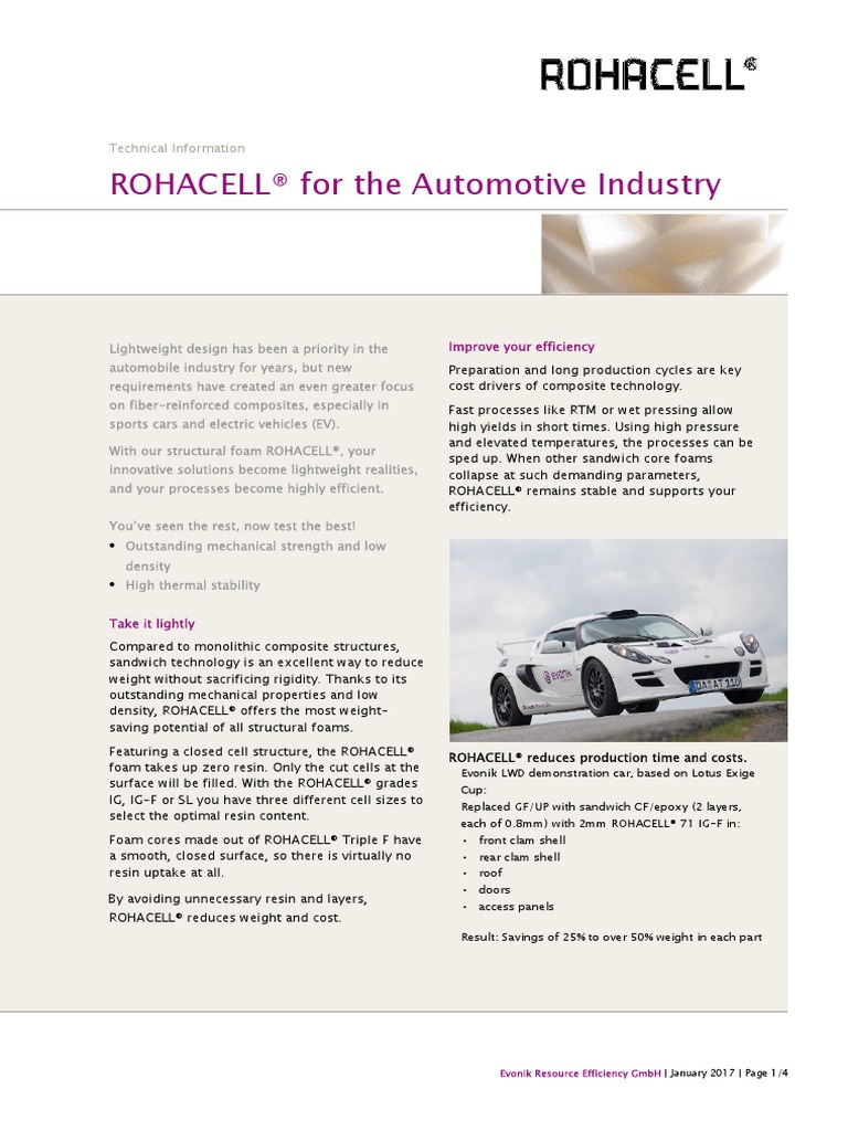 ROHACELL® for the Automotive Industry: Technical Information | Strength ...