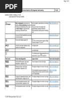 Installing Artcut 2009 for Plotters | PDF