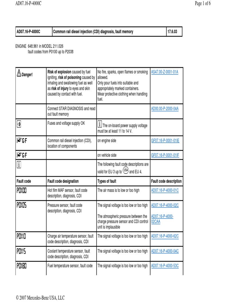 CDI Error Codes | PDF | Diesel Engine | Power Supply