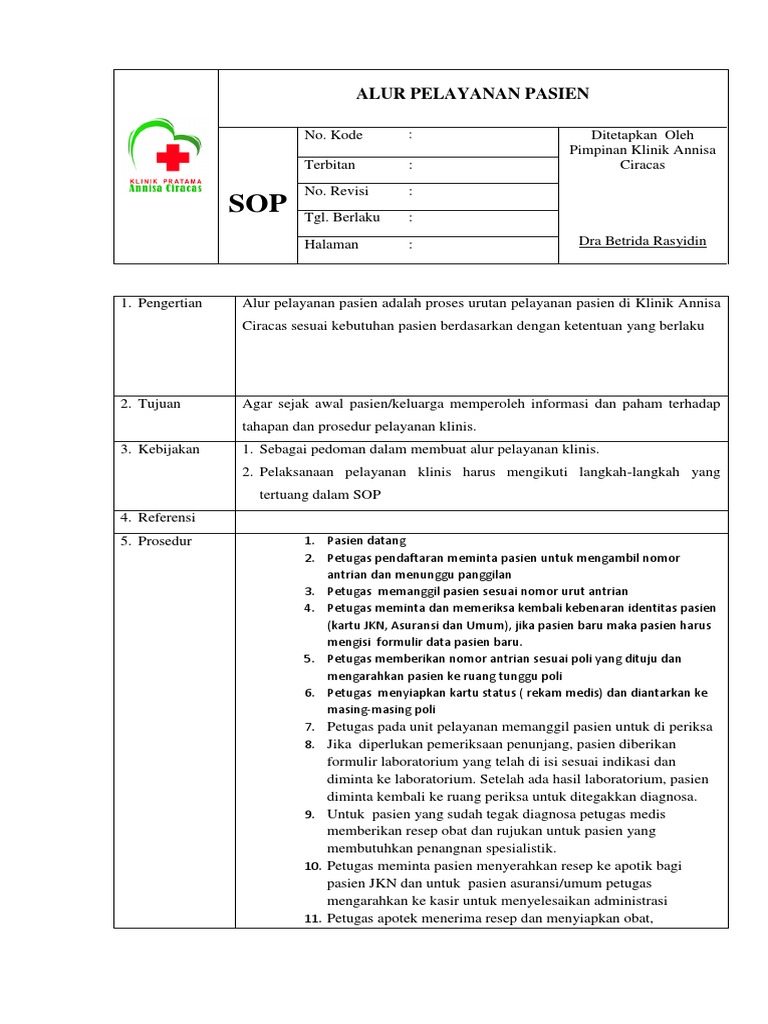 Sop Alur Pelayanan Pasien | PDF