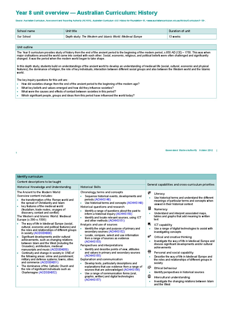 Year 8 History: Medieval Europe Overview | PDF | Educational Assessment ...