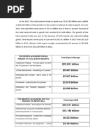 Risk and Control Matrix For Revenue Cycle | PDF | Invoice | Receipt