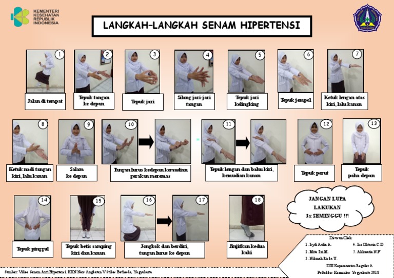 Poster Senam Hipertensi | PDF