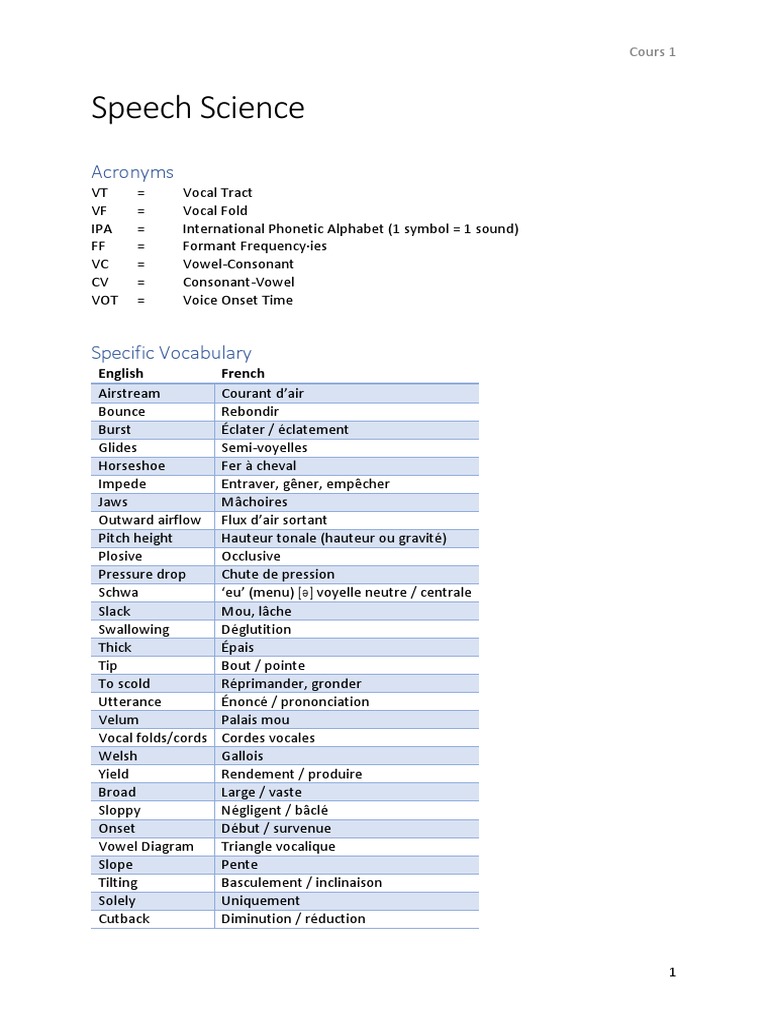 Speech Science | PDF | Vowel | Phonetics