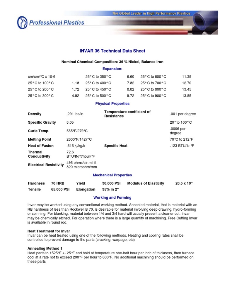 In Var 36 Data Sheet | PDF | Annealing (Metallurgy) | Heat Treating