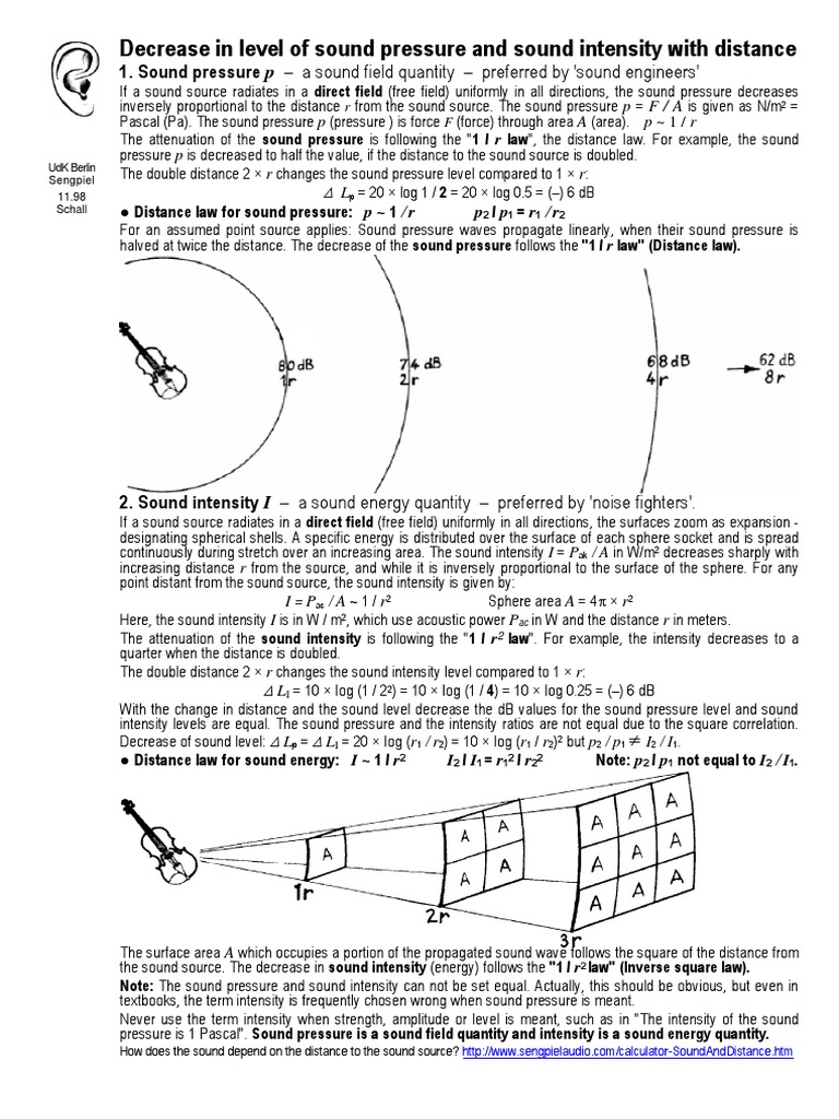 Sound Intensity and Distance Laws | PDF | Sound | Amplitude