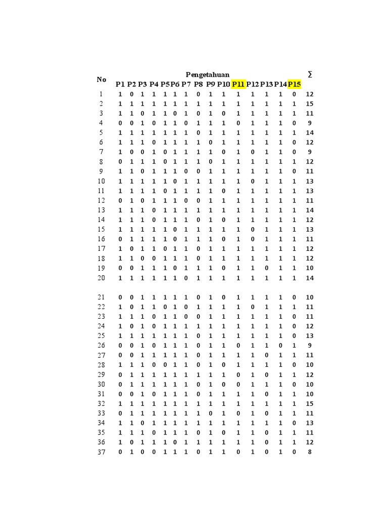 T Tabel Kuesioner | PDF