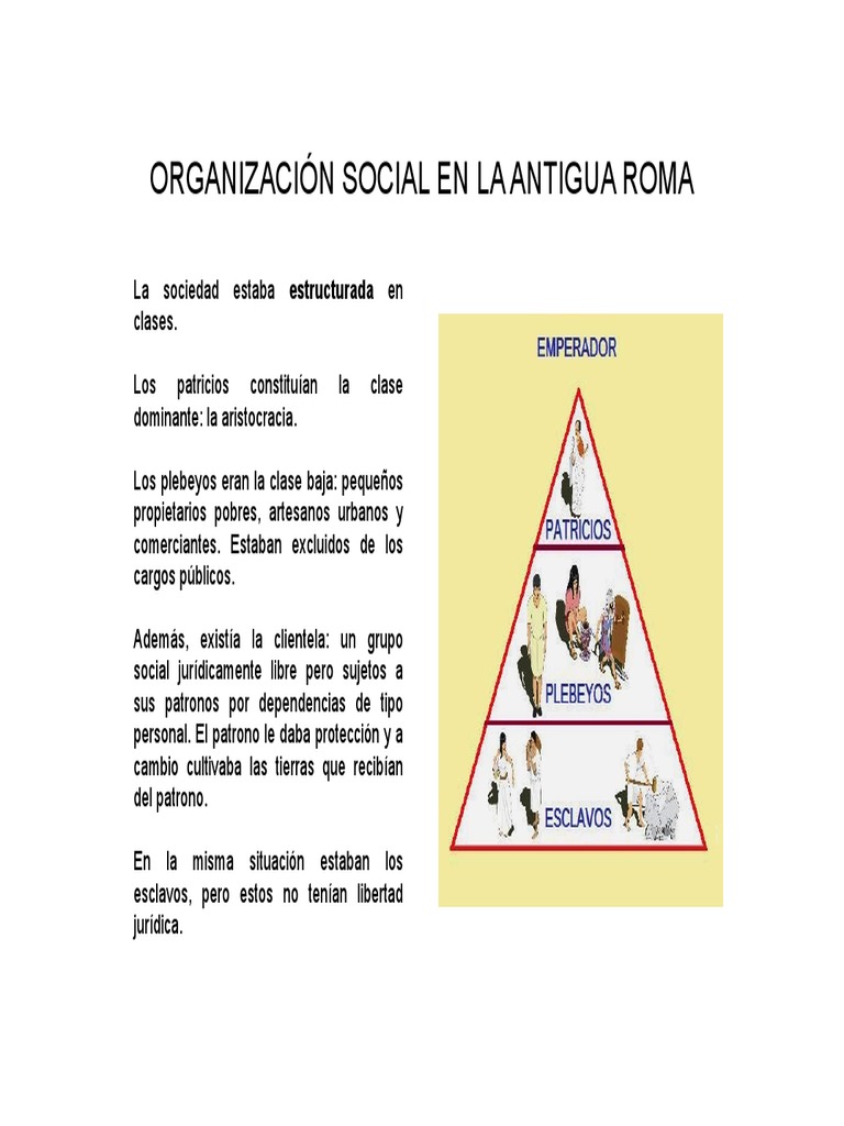 Estructura Social De La Antigua Roma