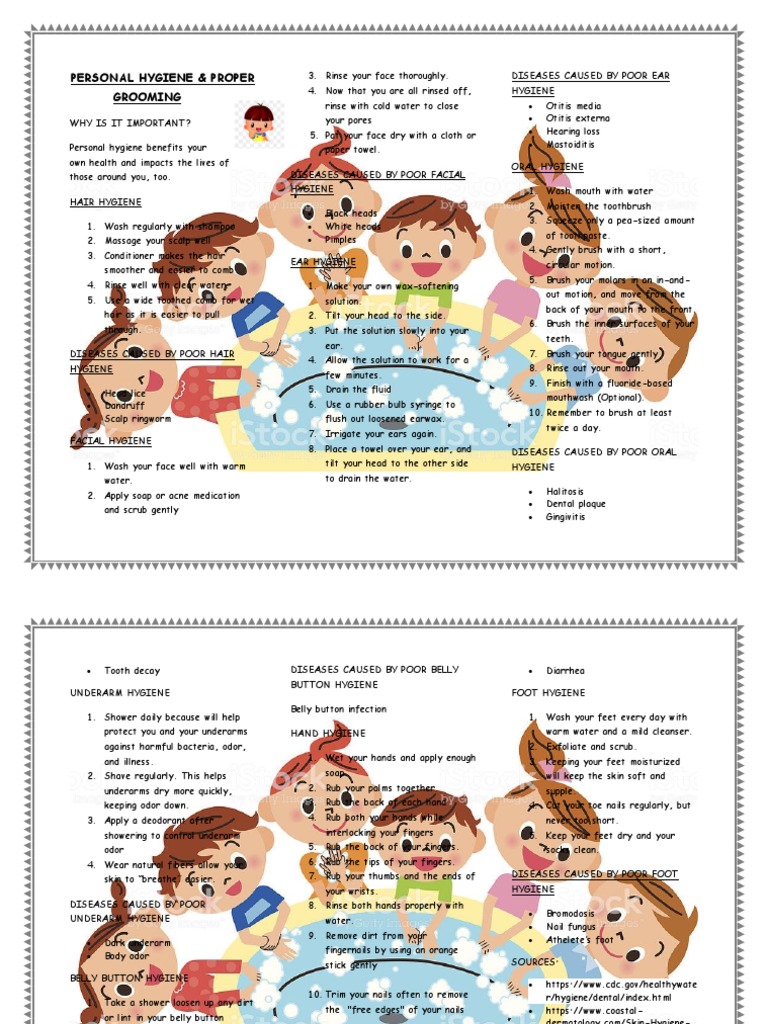 The Importance of Personal Hygiene: A Comprehensive Guide to Proper ...