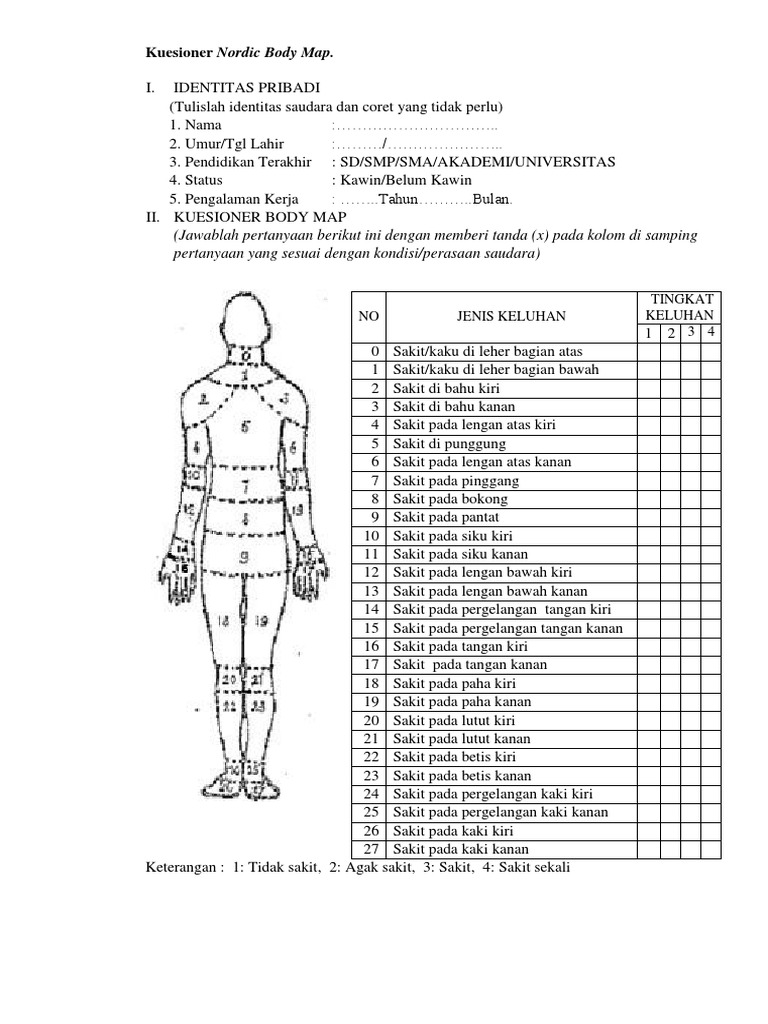 Kuesioner Nordic Body Map | PDF