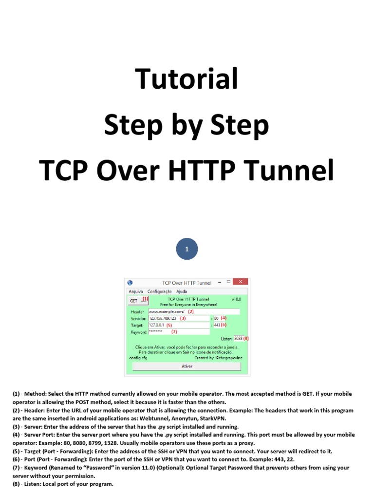 Tutorial Step by Step - TCP Over HTTP Tunnel en-US | PDF | Port (Computer Networking) | Secure Shell