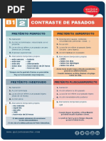 Verbos-Irregulares. Verbos Bota, Sombrero y Super | PDF