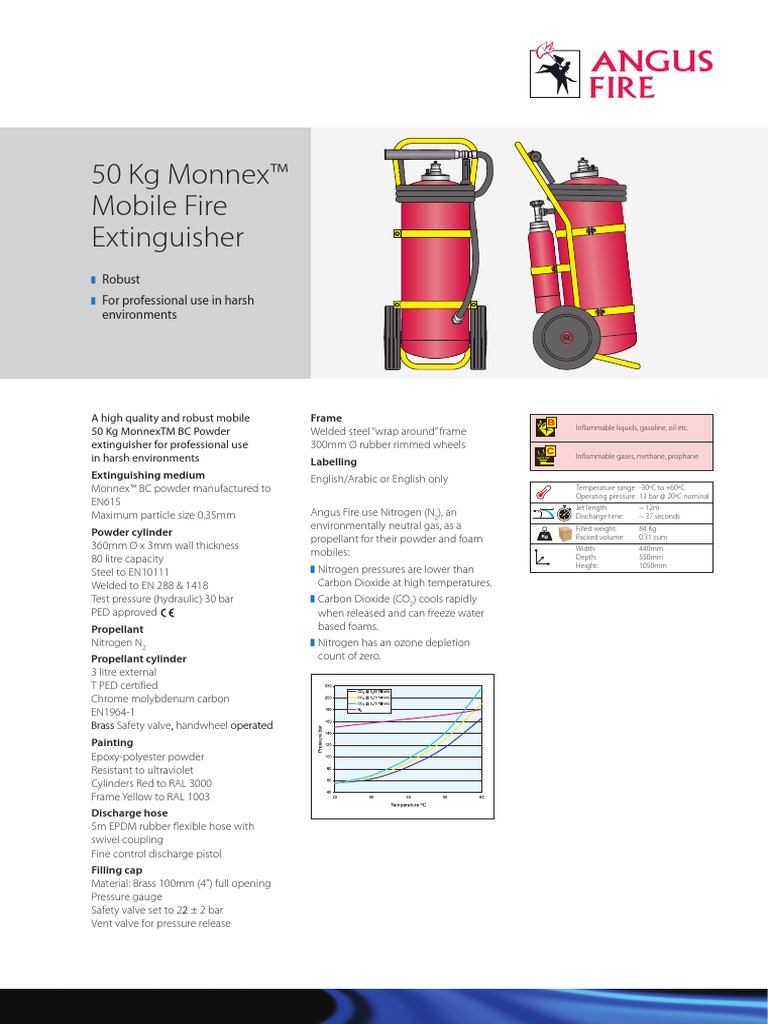 50kg Monnex Mobile Extinguisher 1 | PDF | Gases | Chemistry