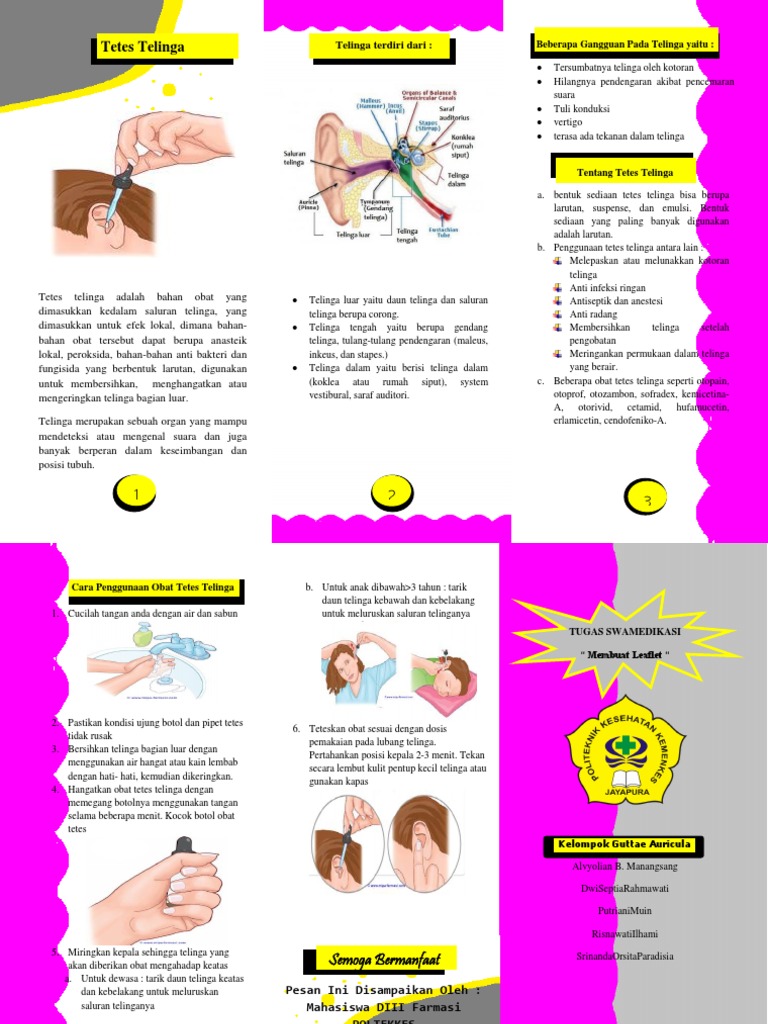 Swamedikasi (Tetes Telinga) | PDF