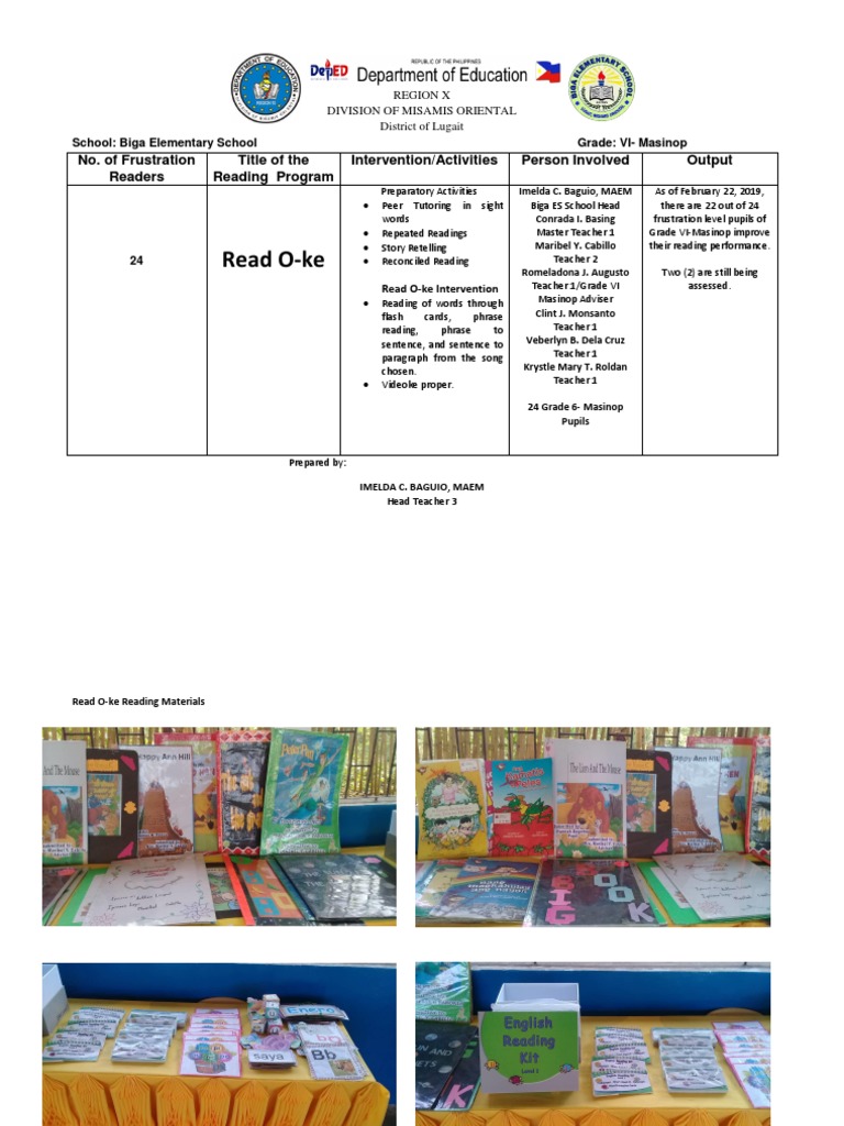 Read O-Ke: No. of Frustration Readers Title of The Reading Program ...