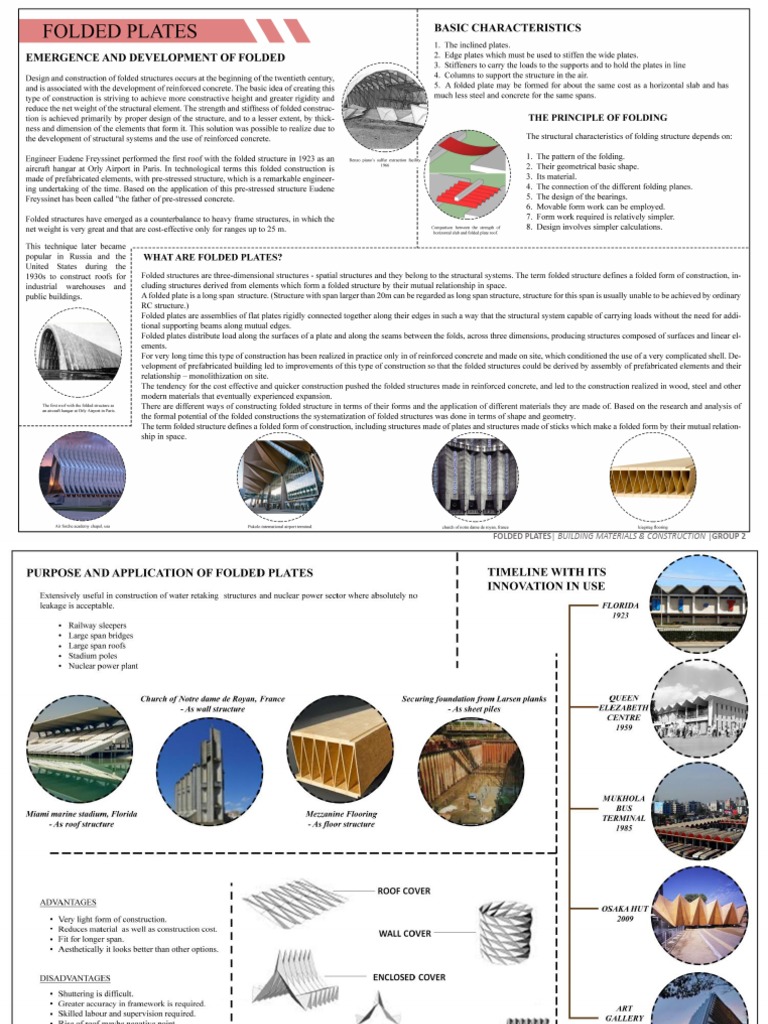 Folded Plates - Building Materials & Construction - Group 2 | PDF