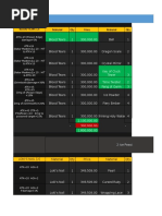 ALS Trading Value and Tier List 2025 | PDF