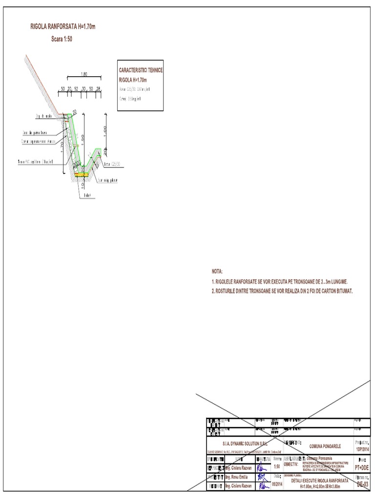 Rigola Ranforsata Model PDF | PDF