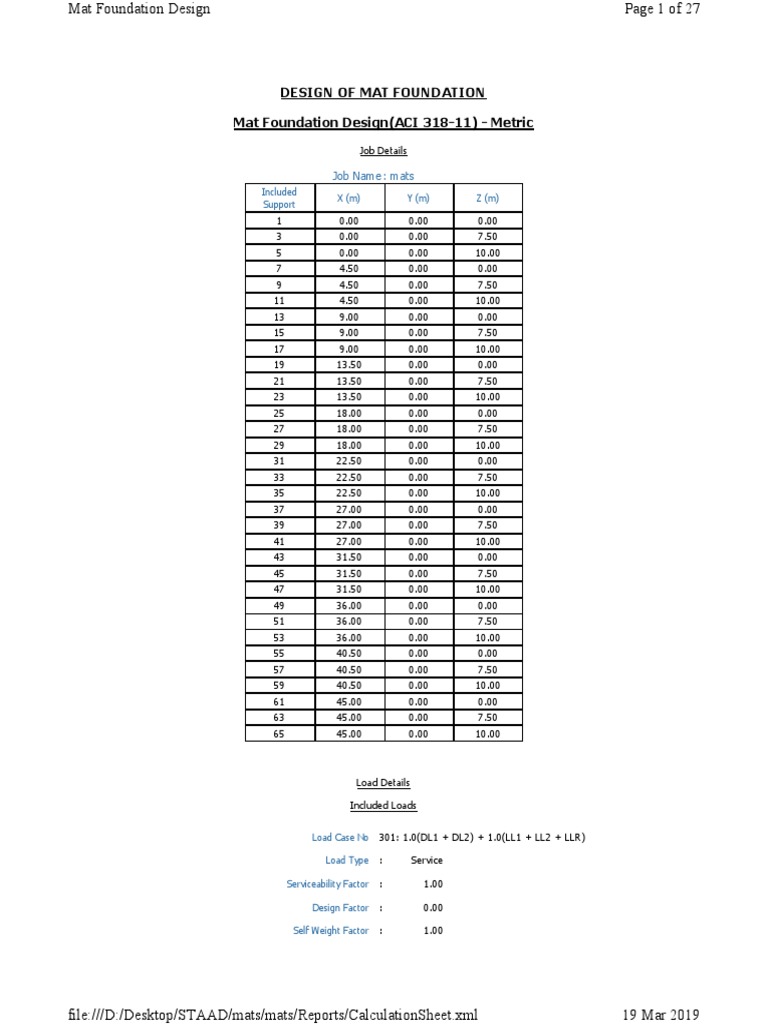 Design of Mat Foundation Mat Foundation Design (ACI 318-11) - Metric | PDF