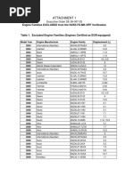 NRF Air Conditioning Filling Chart R134a R1234yf 2020 CV 1 | PDF ...