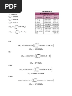 Shomate Equation | PDF