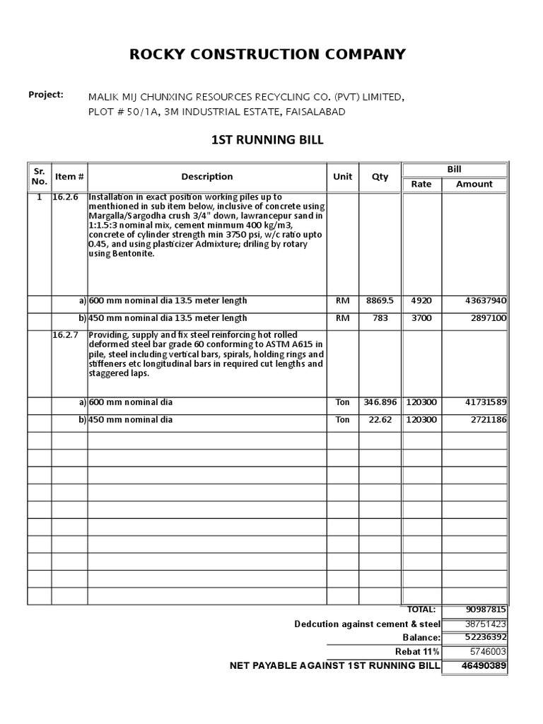 Pile BOQ | PDF | Concrete | Deep Foundation