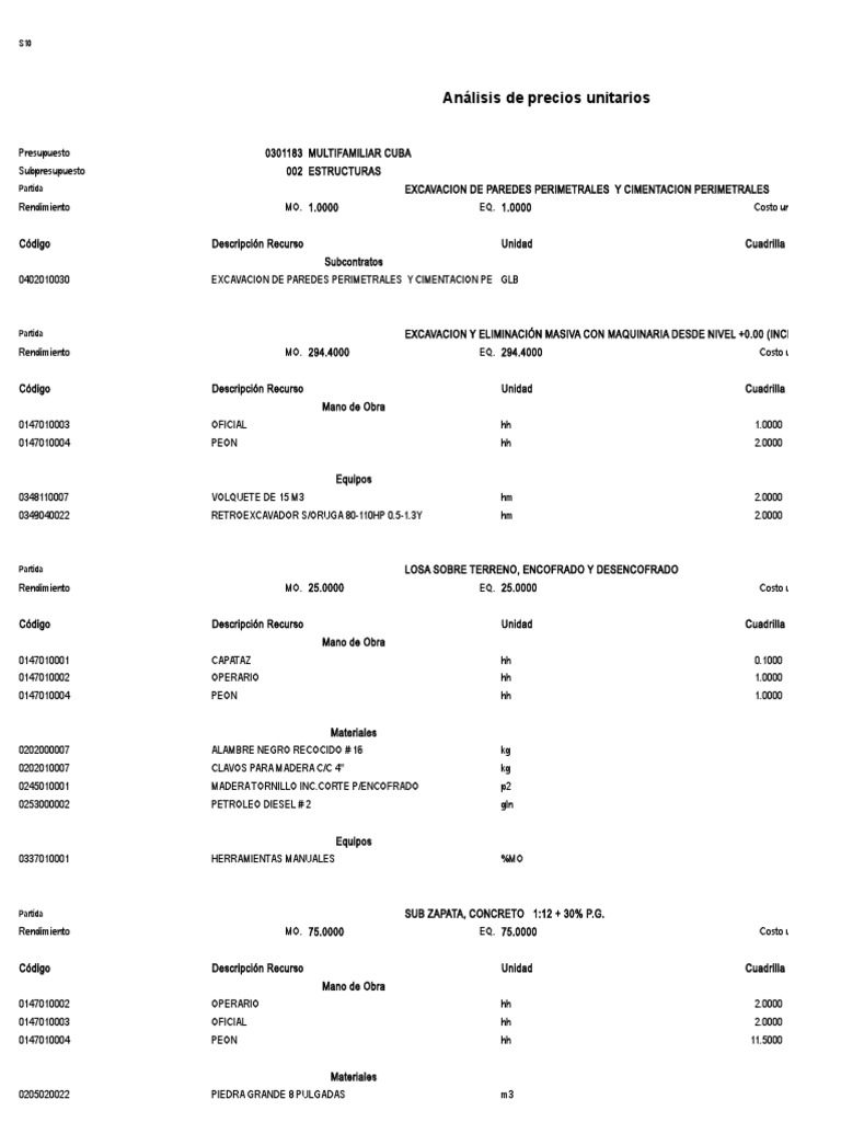 Apus Estructura Cuba | PDF | Hormigón | Material compuesto