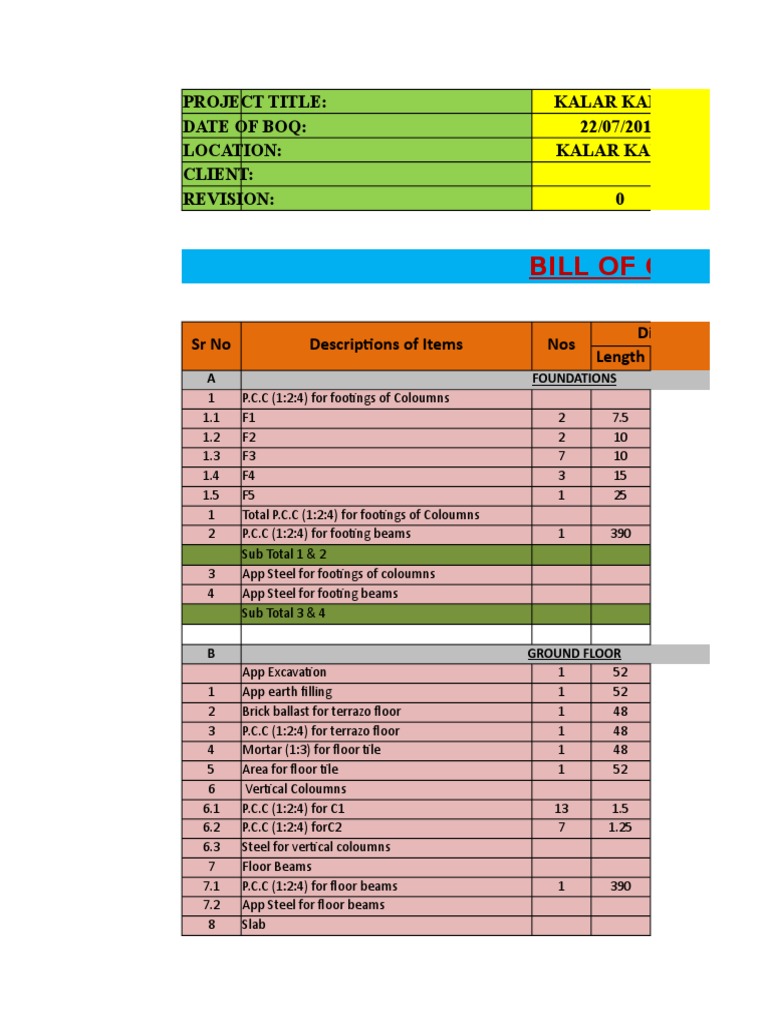 BOQ For Frame Structure 34' X 52' | PDF | Tile | Mud