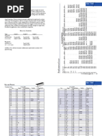 Absolute Roughness Values Table | PDF