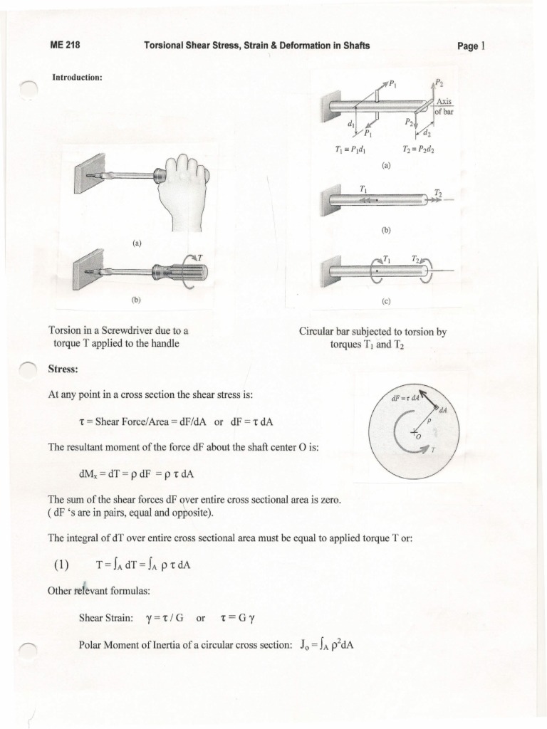 Torsional Analysis of Circular Shafts: Deriving Formulas for Shear ...