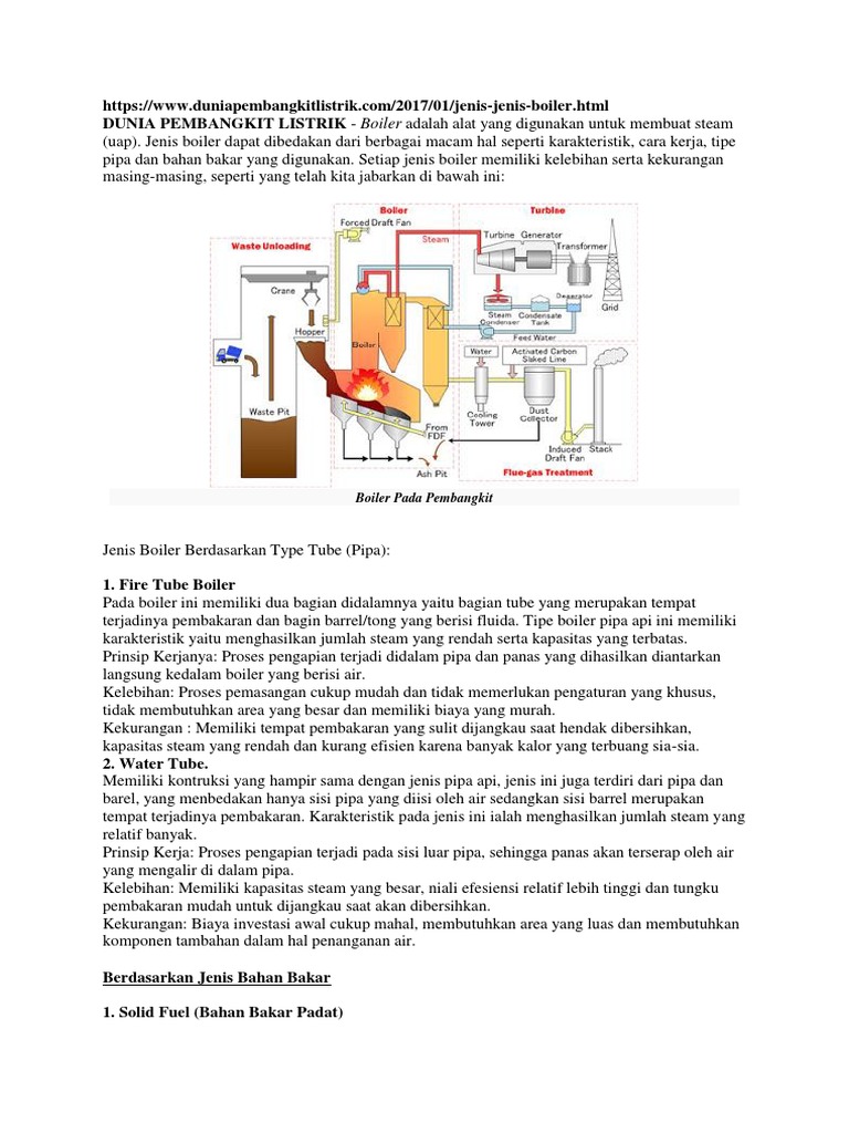 Jenis-Jenis Boiler Pltu | PDF