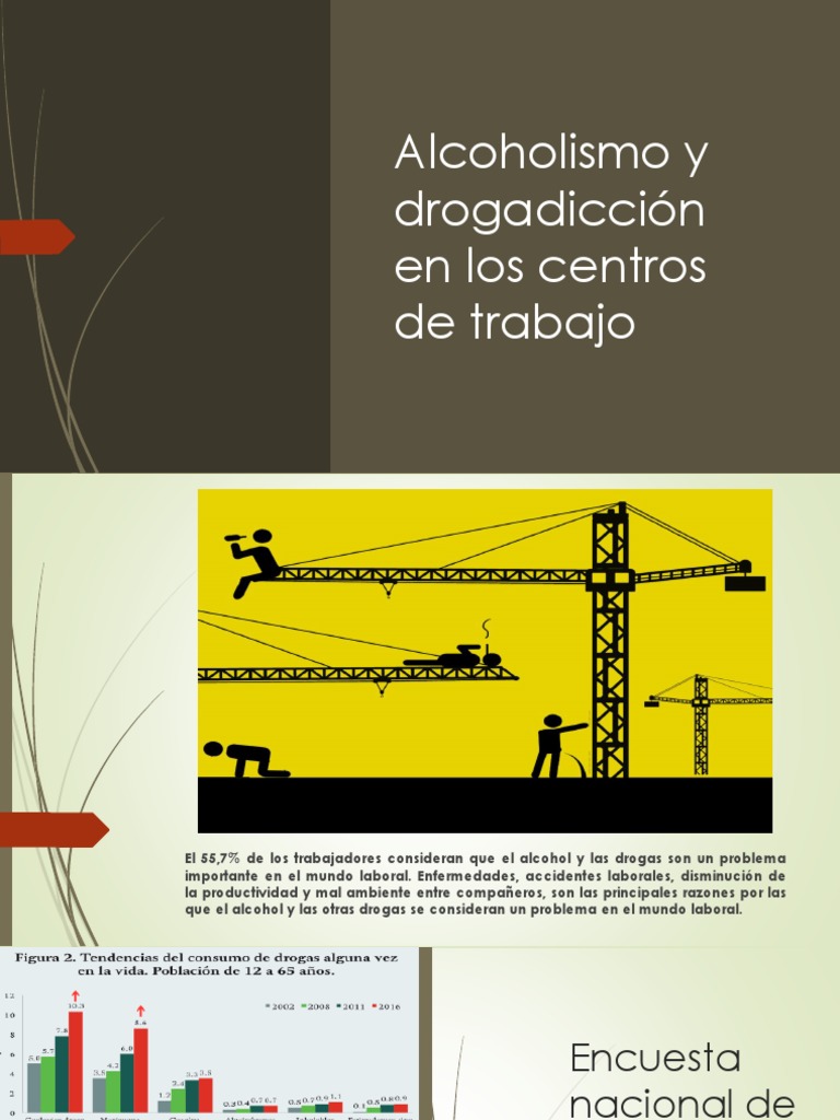 Drogas en El Ambito Laboral | PDF | Drogas | Consumo (economía)