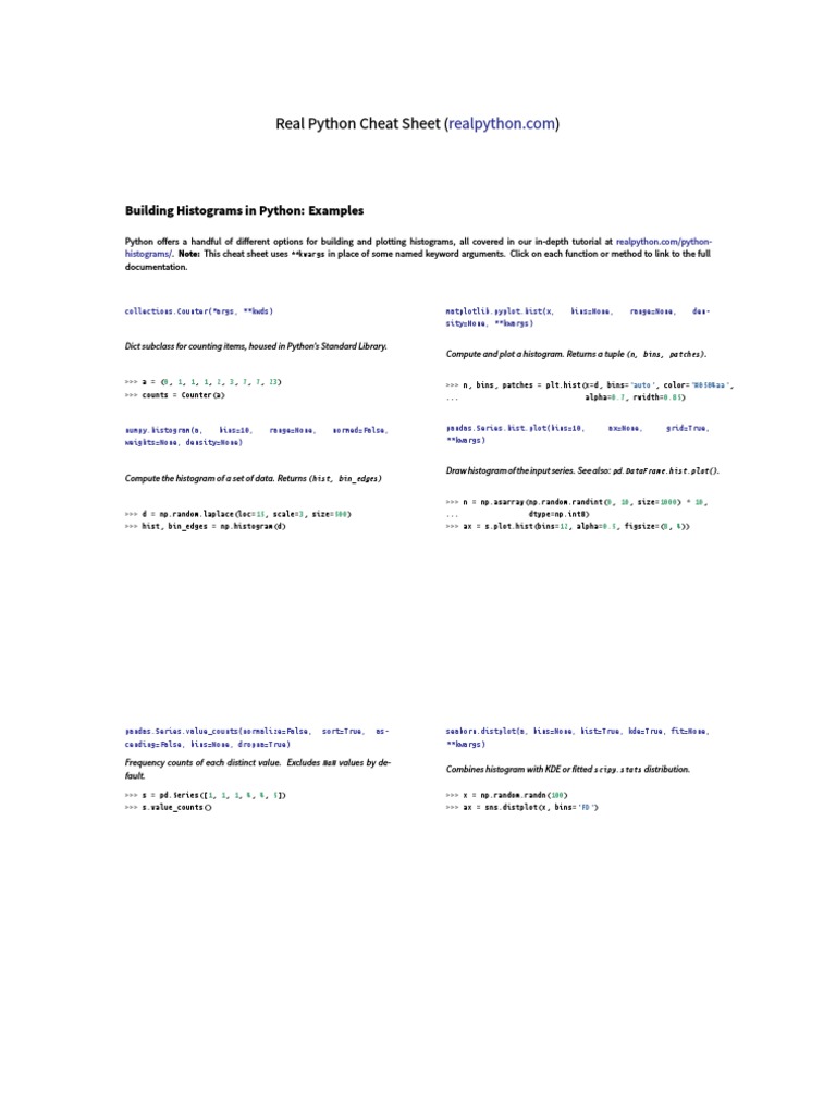 Histograms Cheatsheet | PDF | Software Engineering | Areas Of Computer Science