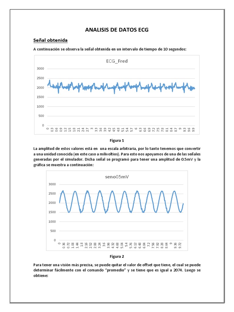 Informe ECG Final | PDF | Electrocardiografia | Electrofisiologia