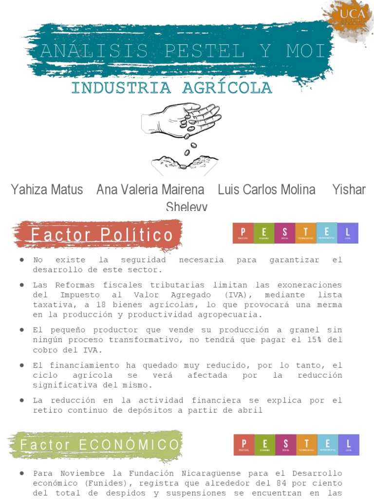 Análisis PESTEL del Sector Agroindustrial | PDF | Agricultura ...