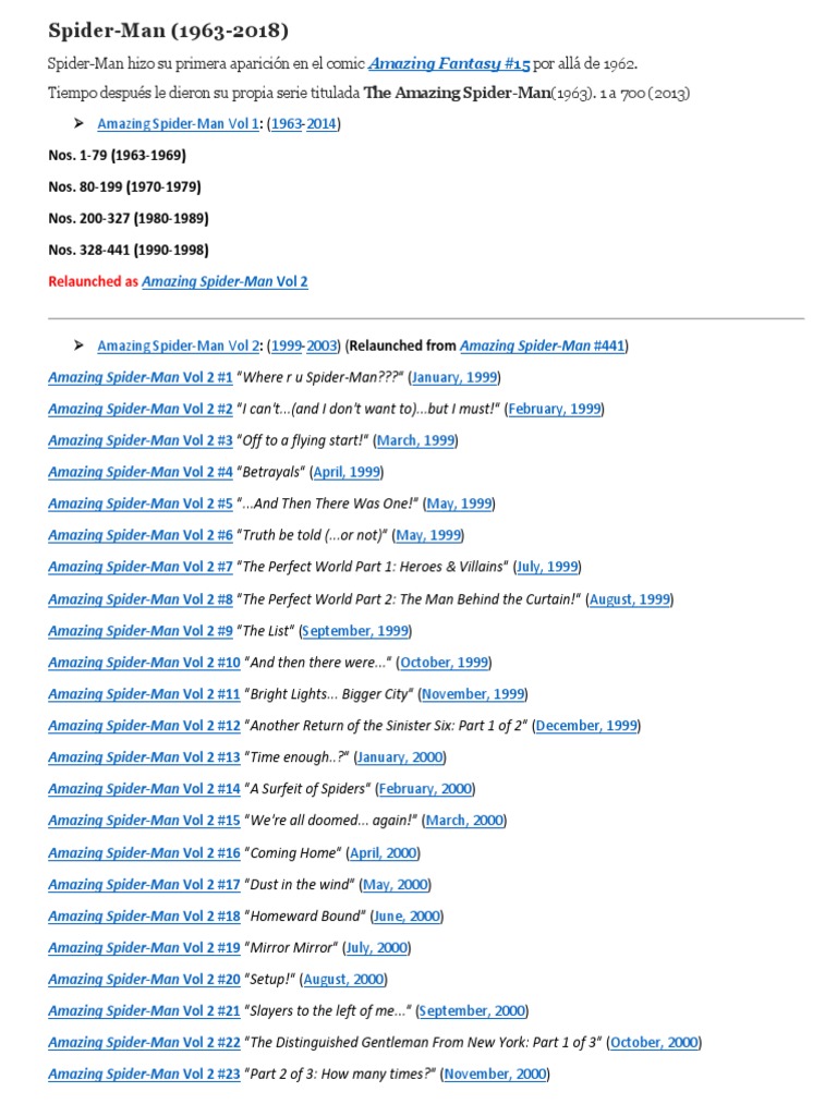 The Spiderman Comic | Download Free PDF | Spider Man | Characters Created